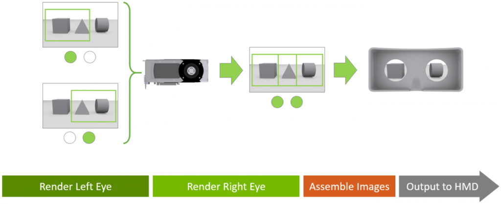 Real-Time Rendering Optimization for VR - XRBootcamp